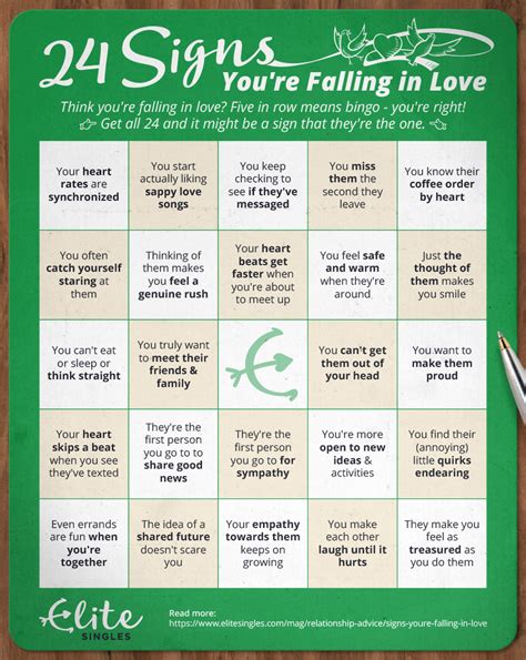 Falling In Love Signs Backed By Science Elitesingles