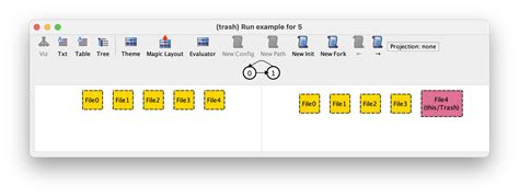 An Overview Of Alloy — Formal Software Design With Alloy 6