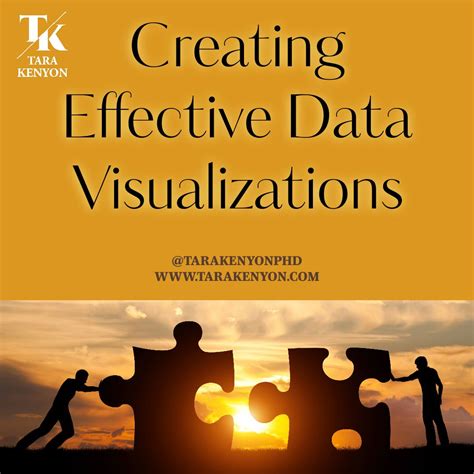 Innovation Datavisualization Effectivevisuals Datainsights… Tara Kenyon Phd 16 Comments