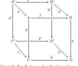 Drawing Commutative Diagram In Tex TeX LaTeX Stack Exchange