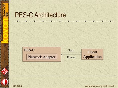 ppt parallelized evolution system powerpoint presentation free
