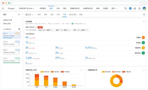 代码可视化管理工具选型攻略：2025年不可错过的5款顶尖工具