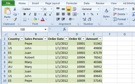 Comment Utiliser Les Tableaux Excel Pivot