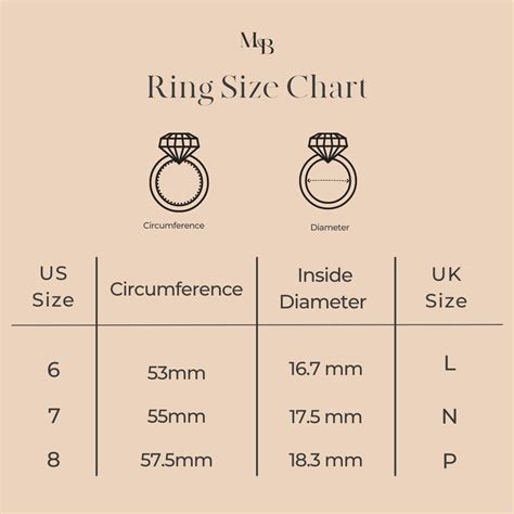Find Your Ring Size Mettle And Bloom
