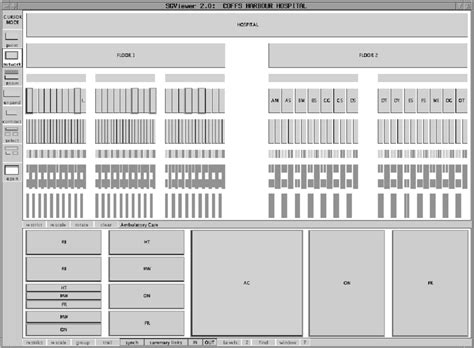 Sgf Heirarchy Showing The Root Node And Associations To And From The