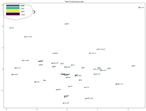 Python How To Specify Colors Using Matplotlib Stack Overflow
