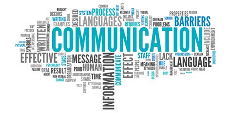 Communication Sai Durga Prasad Dongala