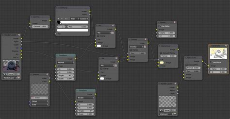 Npr Using Compositing Nodes