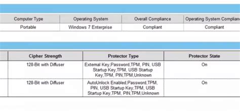 Microsoft Desktop Optimization Pack Mdop Skilllocation