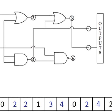 How To Make A Simple Logic Circuit Circuit Diagram
