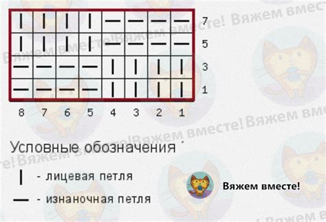 Простые узоры эффектные модели 7 новых идей для вязания спицами джемперы и кардиган со