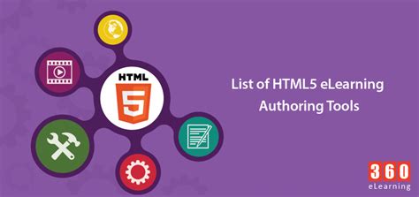 list of html5 elearning authoring tools 360elearning blog