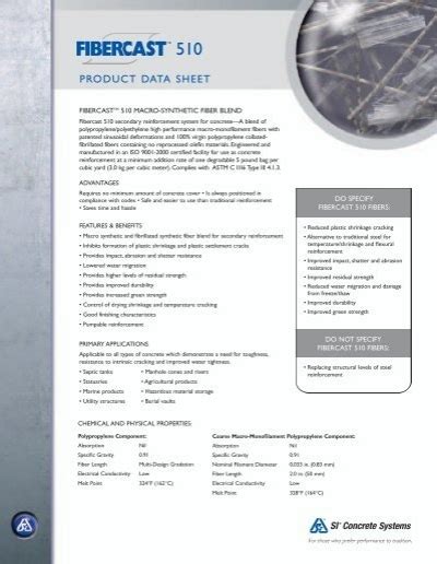PRODUCT DATA SHEET Fibermesh
