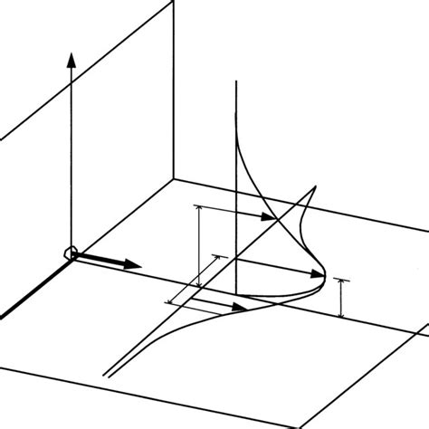 Schematic Of Flow Considered Download Scientific Diagram