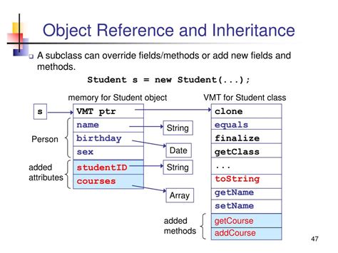 Ppt Object Orientation Powerpoint Presentation Free Download Id