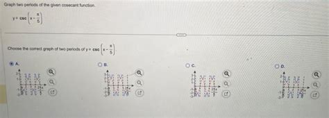 solved graph two periods of the given cosecant function