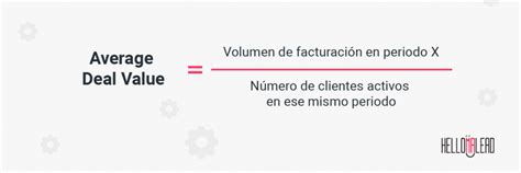Pipeline Velocity A Formula That Will Boost Your Sales