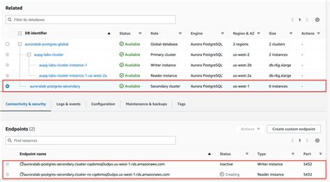Manage The Aurora Postgresql Global Database Better 2025