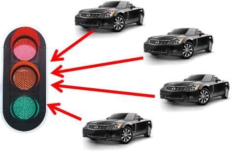 设计模式之观察者模式详解（附应用举例实现）观察者模式简单例子 Csdn博客