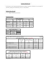 Solubility Lab Data Pdf Solubility Miscibility Lab For This Lab You Were Tasked With