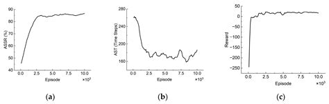 A Multi Auv Maritime Target Search Method For Moving And Invisible