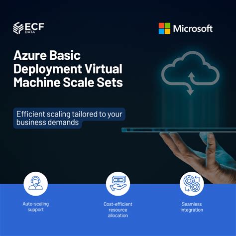 Azure Virtual Machine Scale Sets Scalable And Efficient Cloud