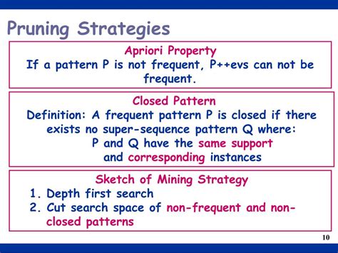 Ppt Efficient Mining Of Iterative Patterns For Software Specification Discovery Powerpoint