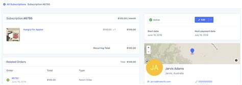 Woocommerce Subscriptions Reports And Tools Metorik