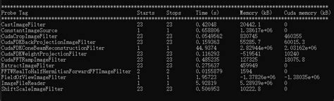 Cuda Version Problem Engineering Itk