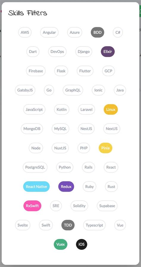 david roberts on linkedin startup jobsite career jobsintech