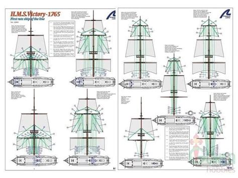 Cutty Sark Rigging Sheets Artofit
