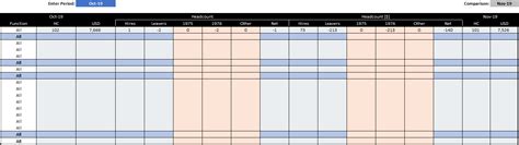 Excel Dynamic Sumifs Multiple Scenarios Stack Overflow