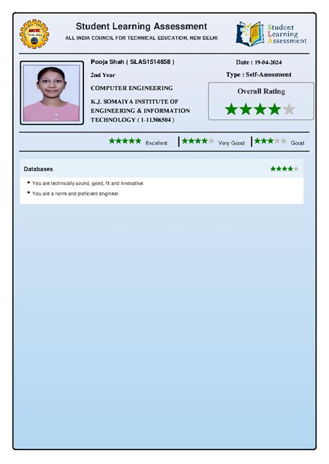 Dbms Dbms Practicals Database Management System Student Learning
