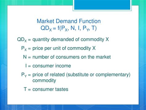 Principles And Worldwide Applications 7th Edition Ppt Download