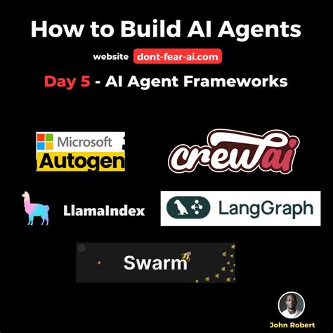 Ai Artificialintelligence Aiagents Machinelearning Techinnovation John Robert