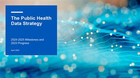Data Modernization Initiative Notable Milestones Cdc