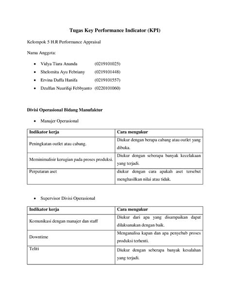 Tugas Kpi Kelompok 6 Kpi Tugas Key Performance Indicator Kpi