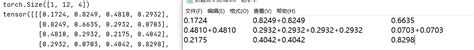 Pytorch Unfold和fold Csdn博客