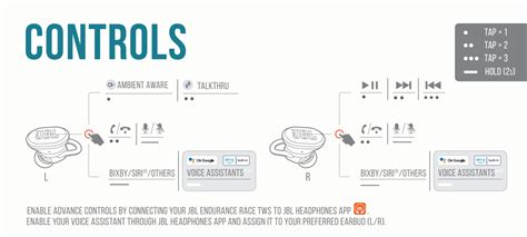 JBL Endurance Race Manual Charging Pairing Instructions