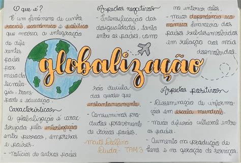 Mapa Mental Globalização 🌎 Mapa Mental Globalização Mapa