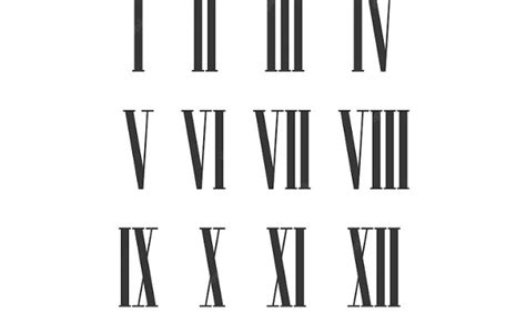 Ini Urutan Angka Romawi Dari 1 Sampai 1000 Lengkap Dengan Cara