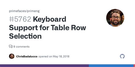 Keyboard Support For Table Row Selection Issue Primefaces Primeng GitHub