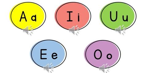 Guru Berbagi Rpph Mengenal Huruf Vokal Gina Sodiyah My Xxx Hot Girl