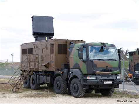 Fdra Fuerza Aérea Sam Samp T Italiafrancia