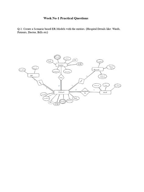 Dbms 1 Pdf Data Model Information Technology Management