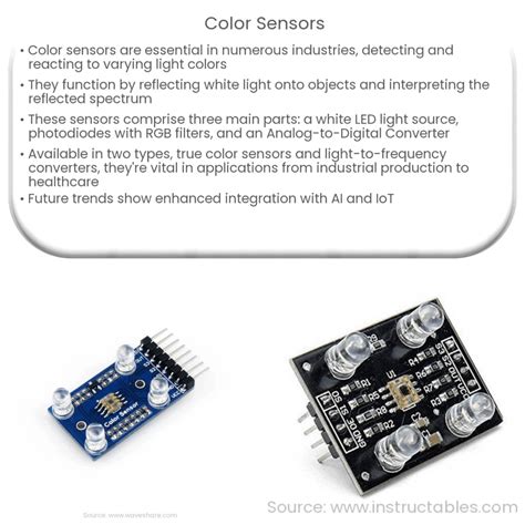 Color Sensors Electricity Magnetism