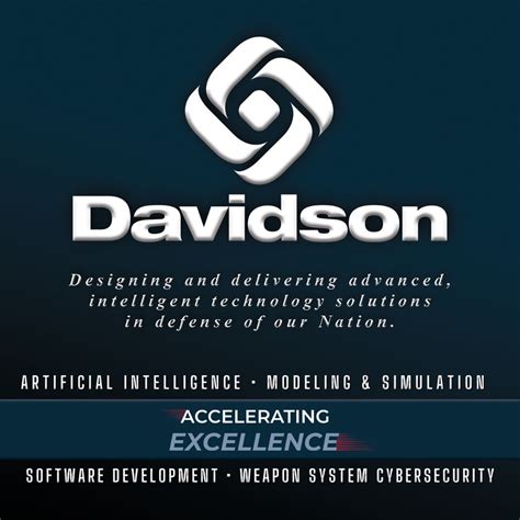 Davidson Technologies Inc On Linkedin Learn More And Explore Our Open