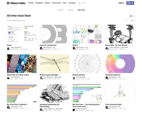 observable notebooks alternatives and similar sites apps alternativeto