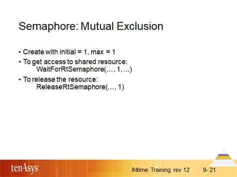 Semaphore Mutual Exclusion