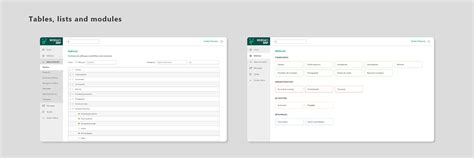 Dashboard ERP On Behance
